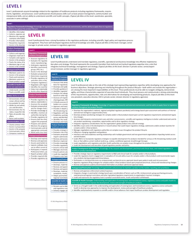 RAPS' New Regulatory Competency Framework Helps Organizations ...